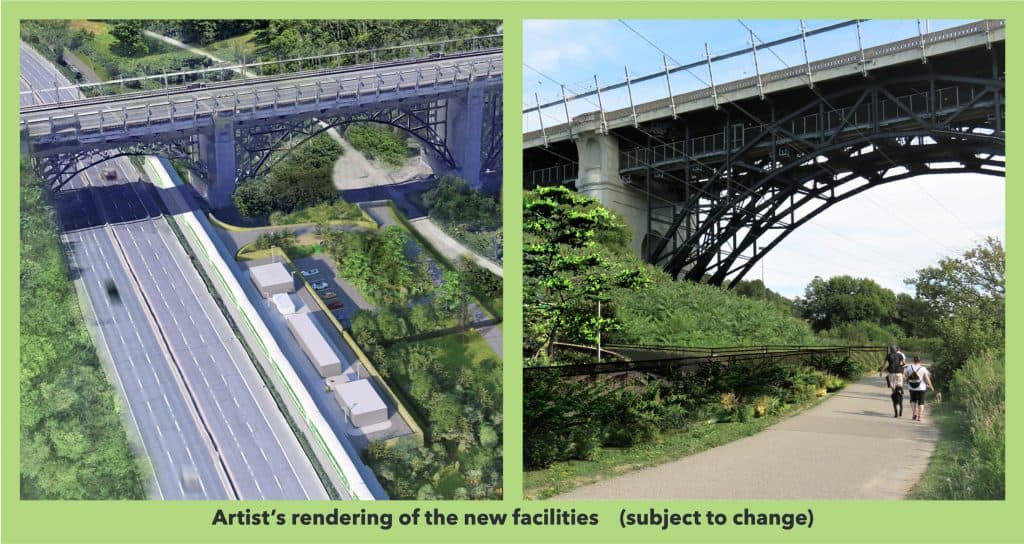 Parks – Federation of North Toronto Residents' Associations